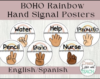 Hand Signal Posters - Etsy