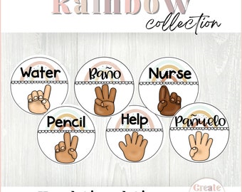 Parts of Speech Posters Boho Classroom Decor Educational - Etsy