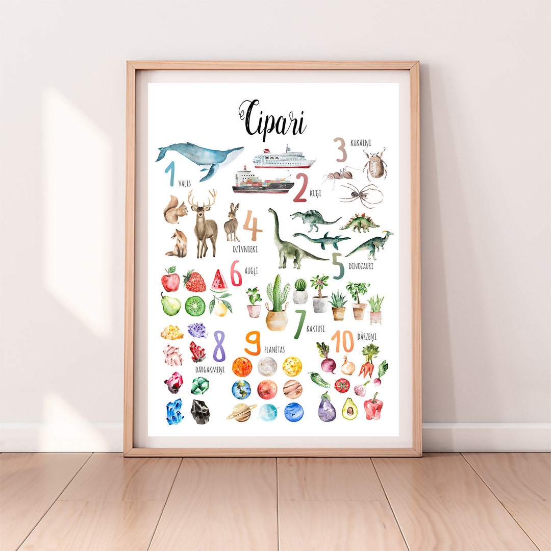 CIPARI Latviski Digitāli Drukājams Fails Bērnu Plakāts Montessori ...