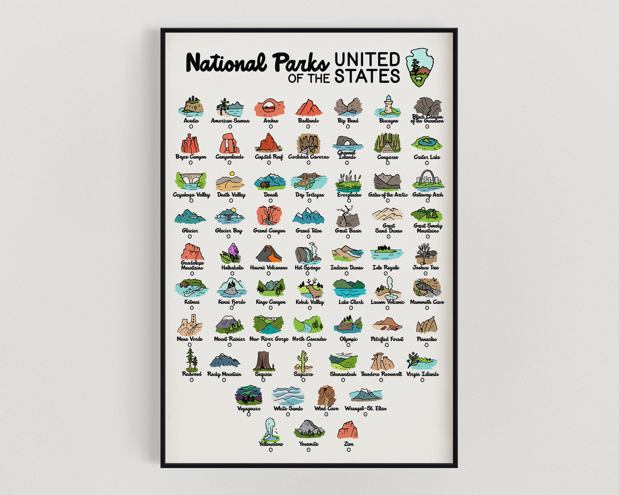 National Parks Checklist - Adventure Decor - All 63 National Parks ...