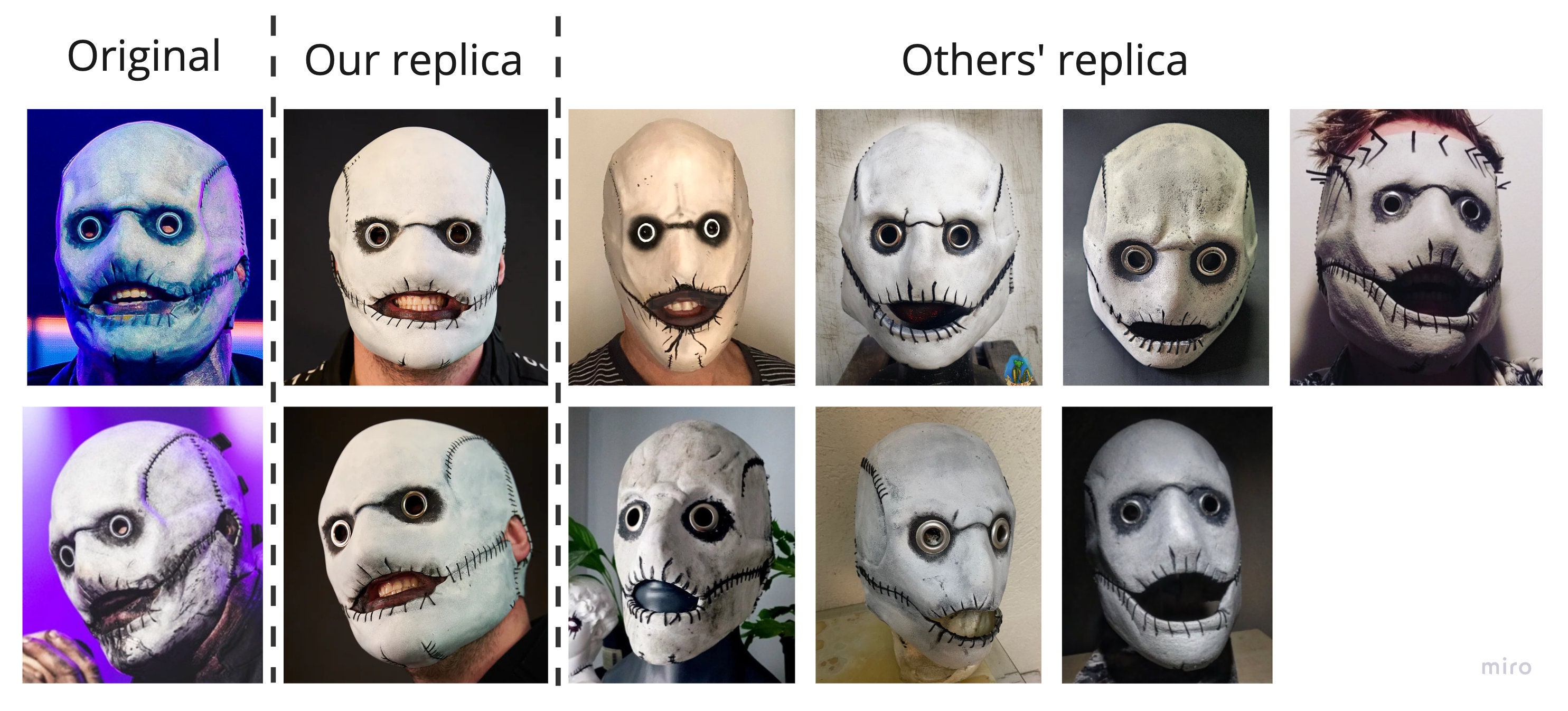 Corey Taylor #8 TESF Latex Mask | the End so Far Album - Etsy