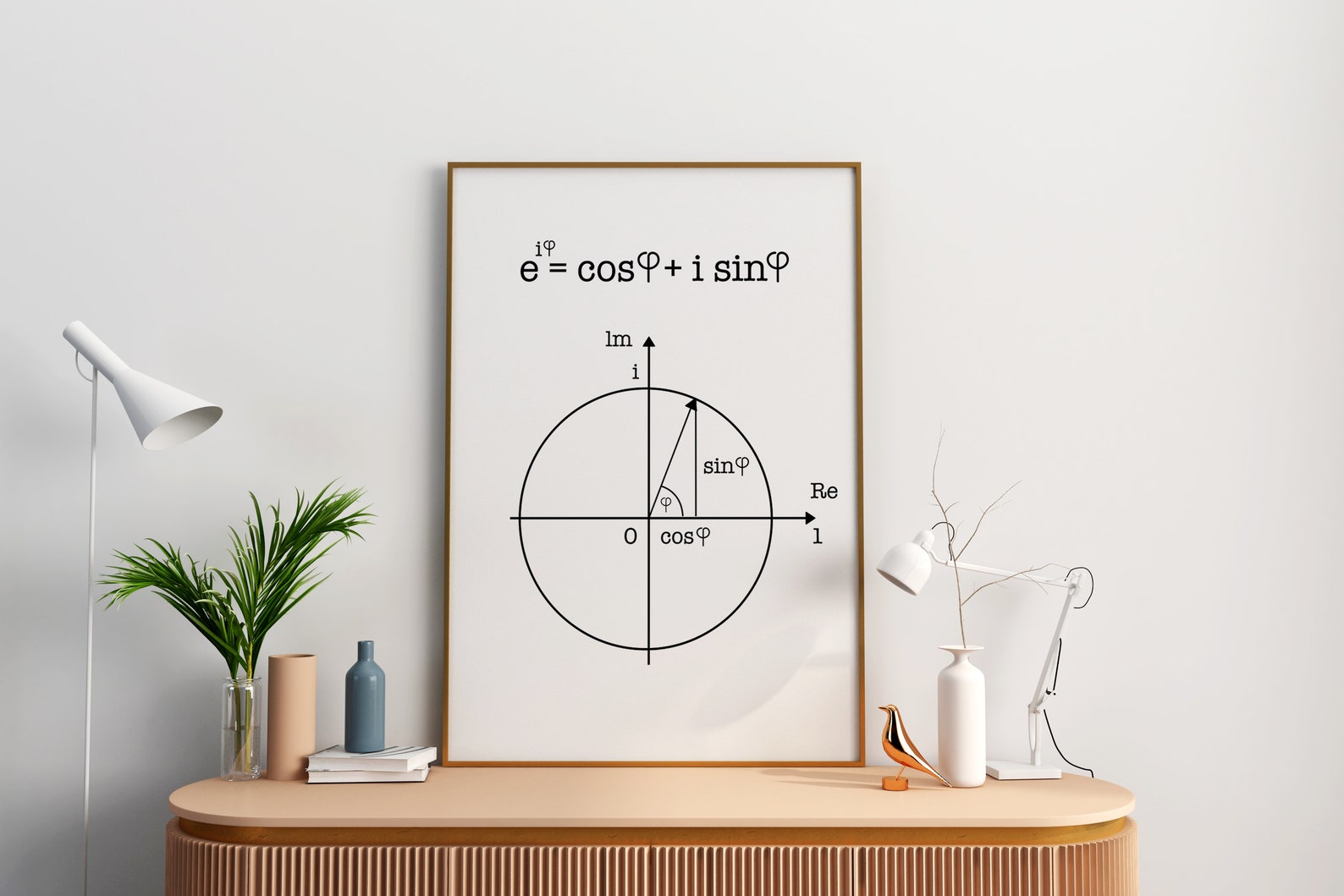 Euler's Equation, the Most Beautiful Equation in Math Fun Math Poster ...