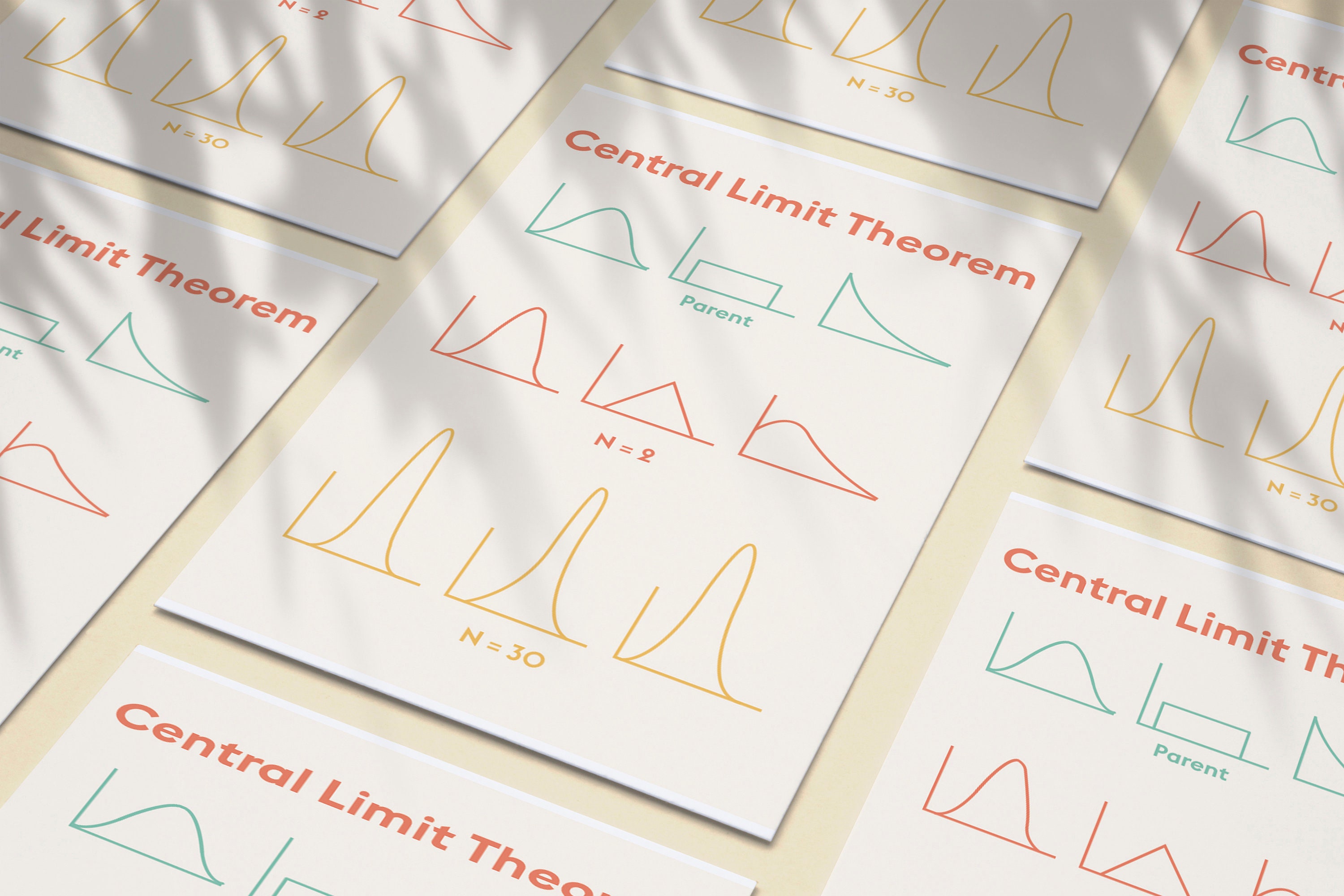 Central Limit Theorem Colorful Printable Fun Math Geometry Poster, Fun ...