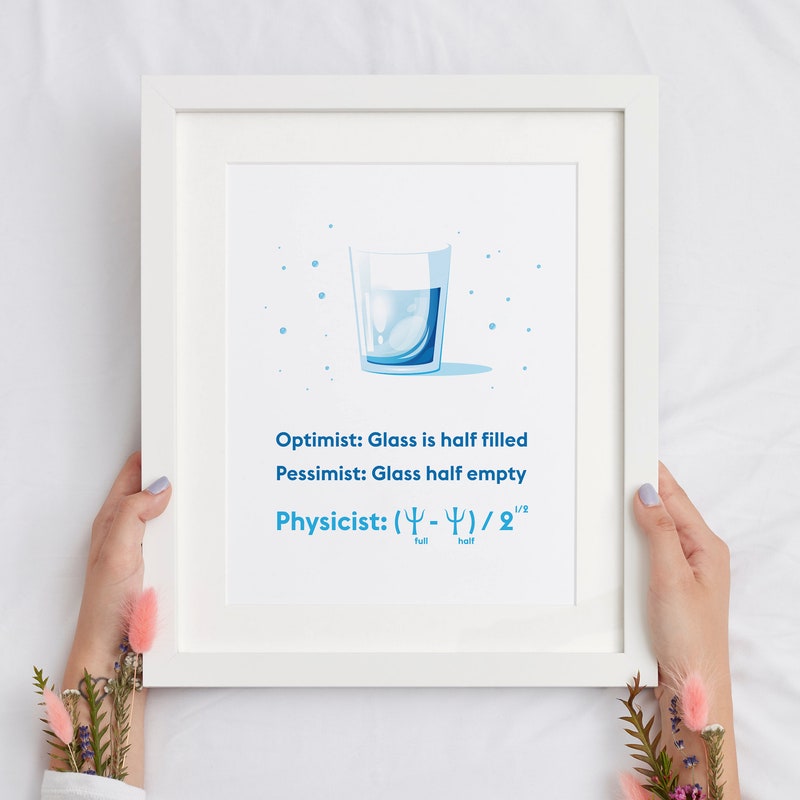 Physics Poster - Etsy