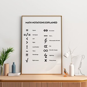 Math Notations Explained Black and White Fun Printable Math Poster, Fun ...