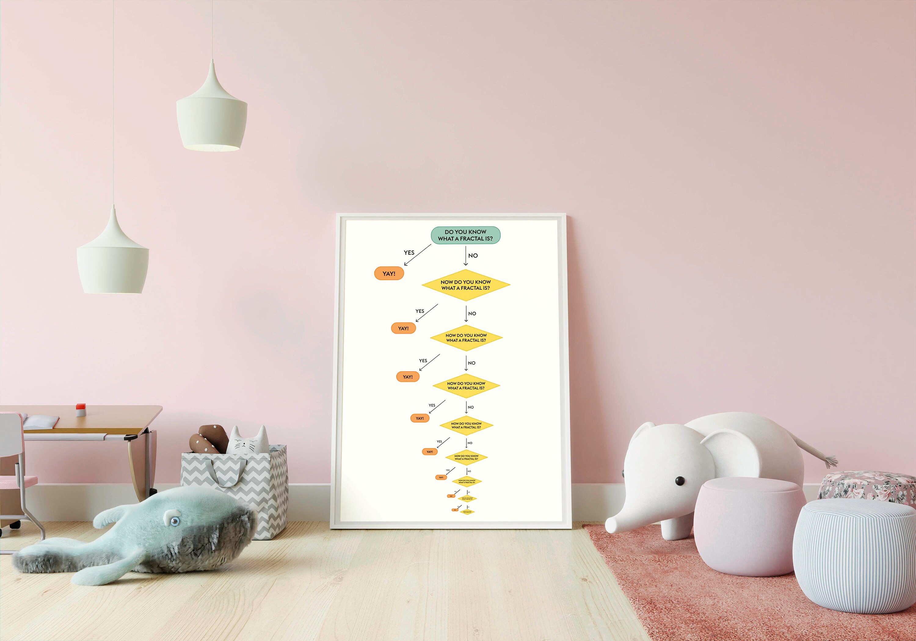 Do You Know What Fractal is Printable Math Poster, Fun Math Classroom ...
