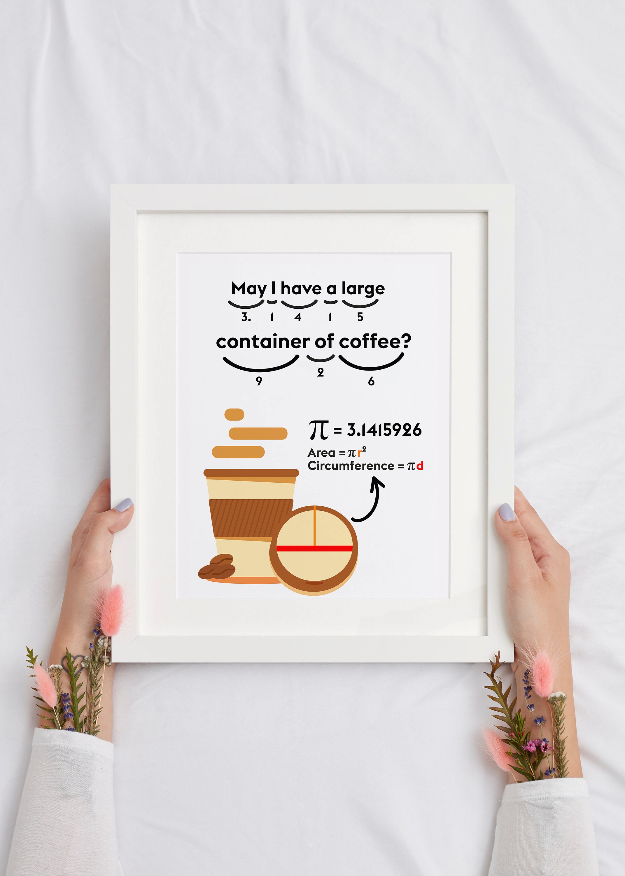 6 Beautiful Pi Posters Bundle for Your Classroom, Printable Math Poster ...