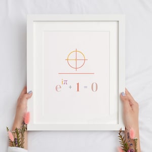 Euler's Identity, the Most Beautiful Equation Colored in Math Fun Math ...