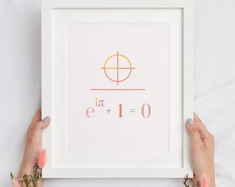The Most Beautiful Equation Eulers Identity Poster - Etsy