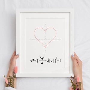 Equation of Love Math Poster, Math Classroom Decoration Ideas for ...