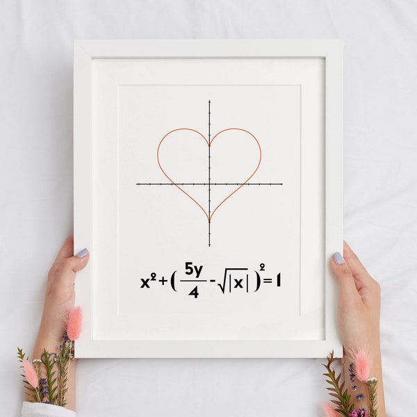 Math - Etsy