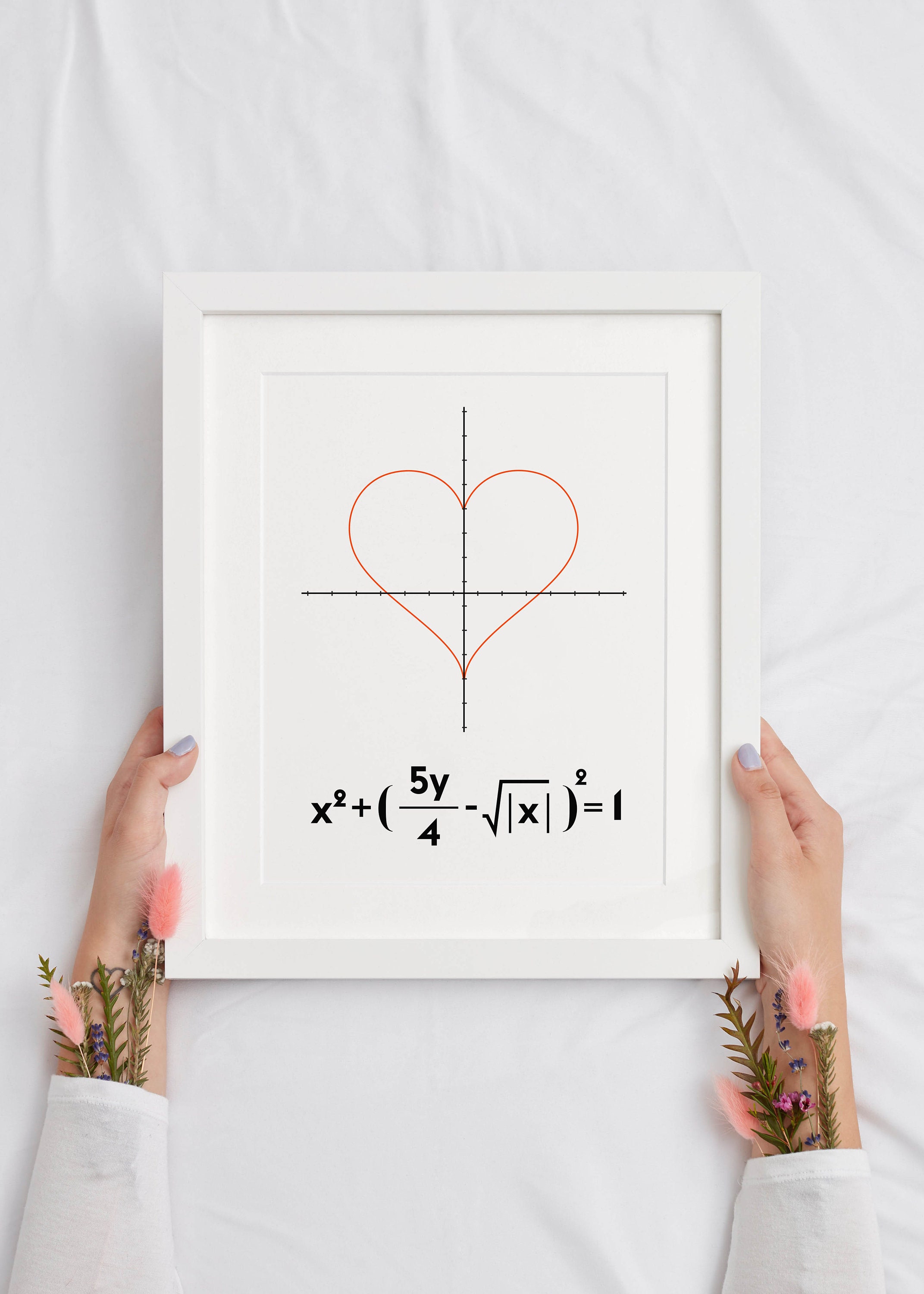Equation of Love Math Poster, Math Classroom Decoration Ideas for ...