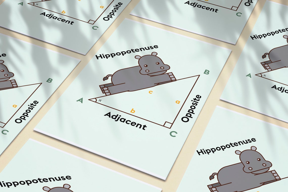 Pythagorean Theorem Printable Funny Math Poster, Classroom Decor for ...