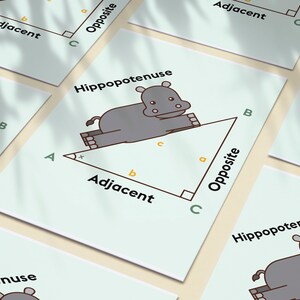 Pythagorean Theorem Printable Funny Math Poster, Classroom Decor for ...