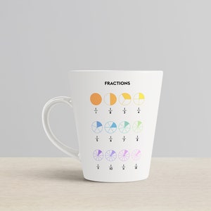 Fractions Chart, Fractions Poster, Homeschool Printable Fun Math Poster ...