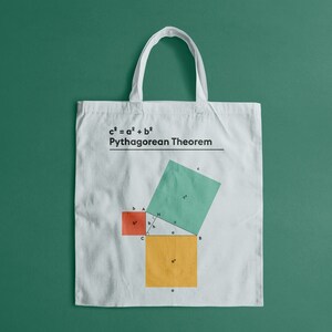 Pythagorean Theorem Colorful Printable Fun Math Geometry Poster, Fun ...