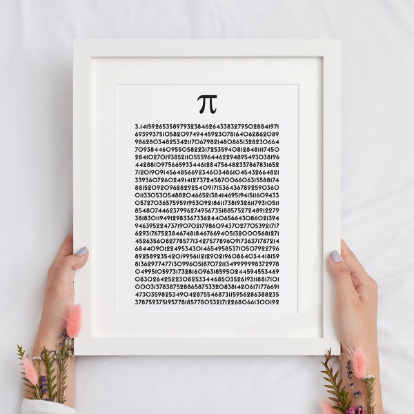Pi Poster - Etsy