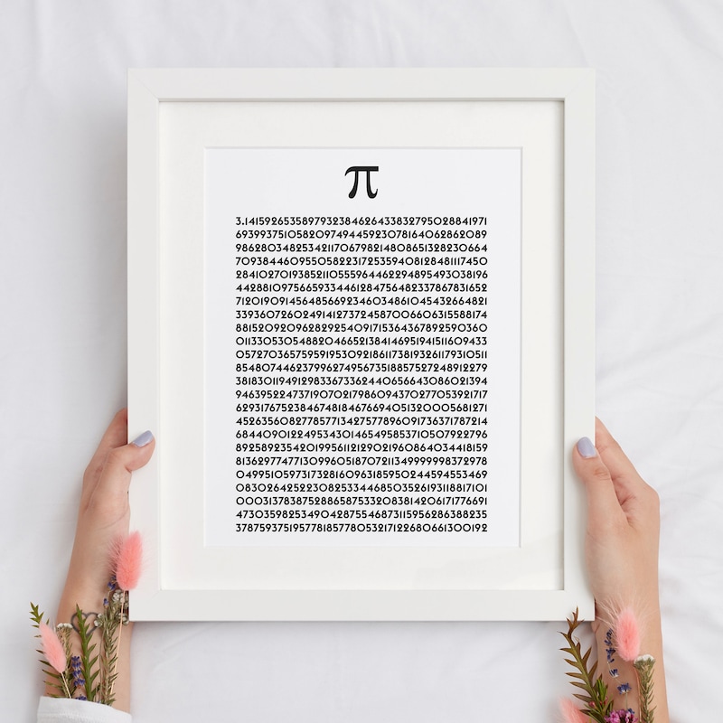 Pi Poster - Etsy