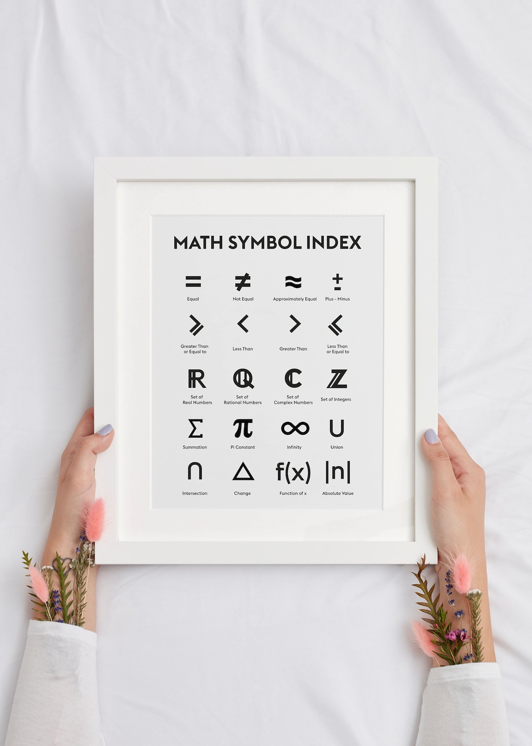 Math Symbol Index Printable Fun Math Poster, Fun Math Classroom Decor ...