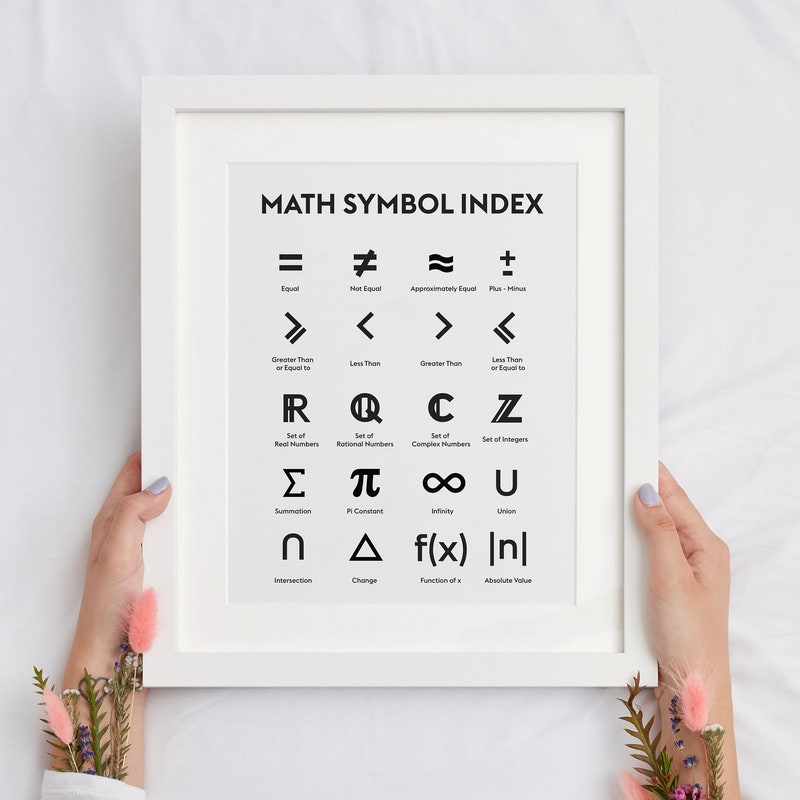 Math Wall Decal - Etsy