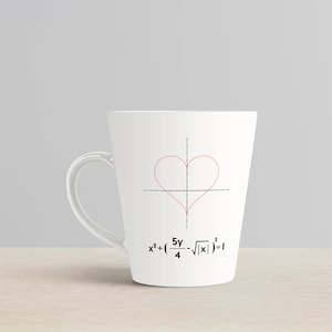 Equation of Love Math Poster, Math Classroom Decoration Ideas for ...