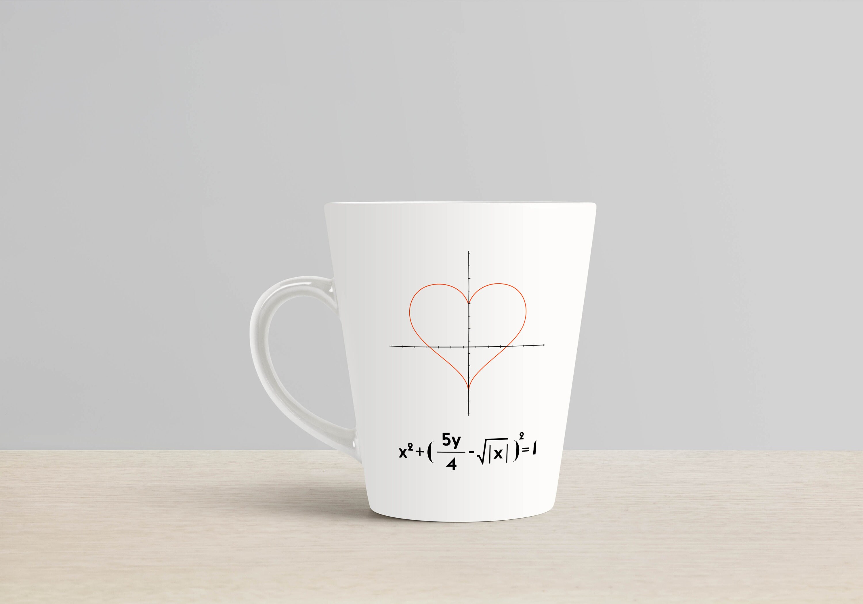 Equation of Love Math Poster, Math Classroom Decoration Ideas for ...