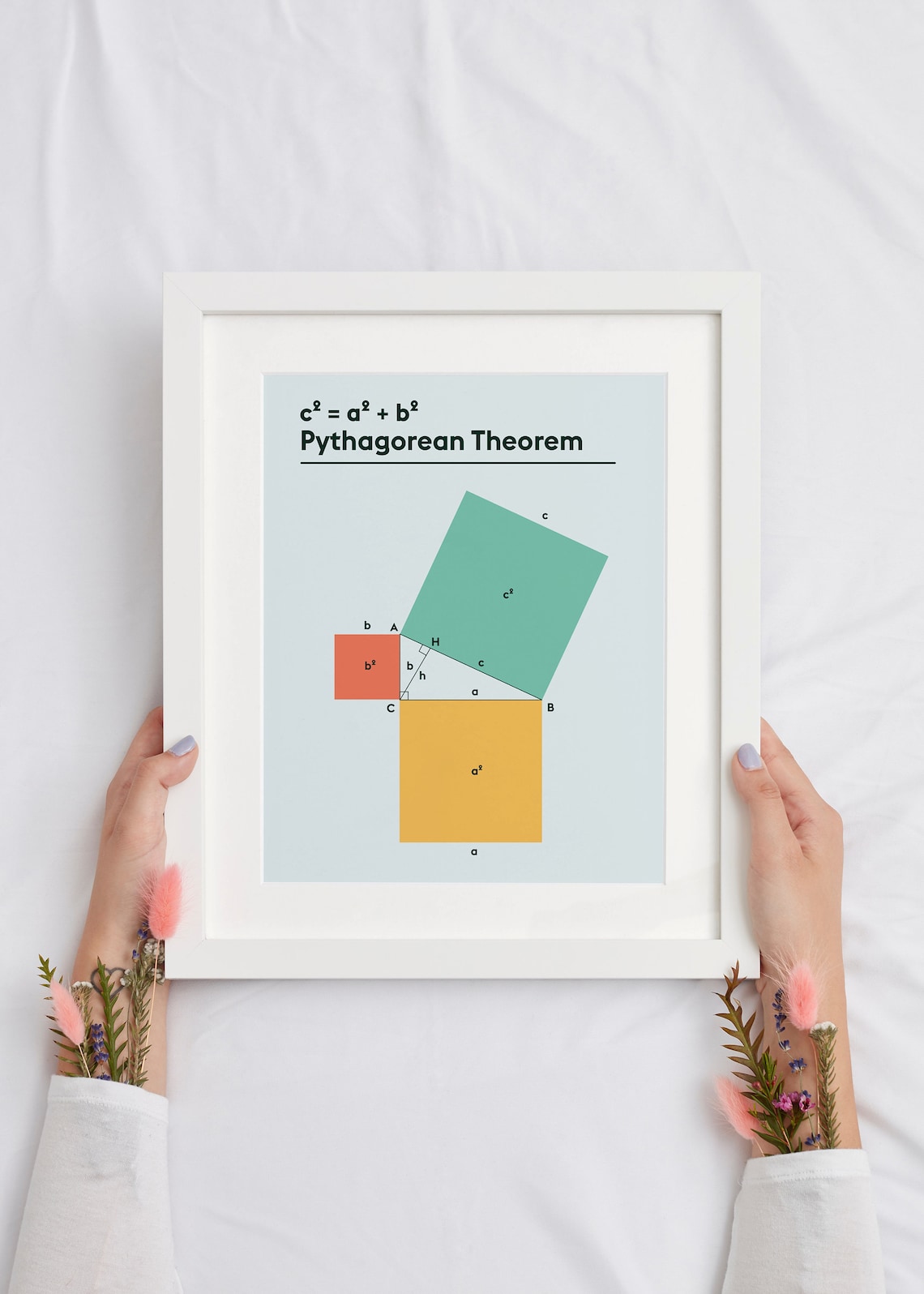 Pythagorean Theorem Colorful Printable Fun Math Geometry Poster, Fun ...