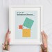 Pythagorean Theorem Colorful Printable Fun Math Geometry Poster, Fun ...