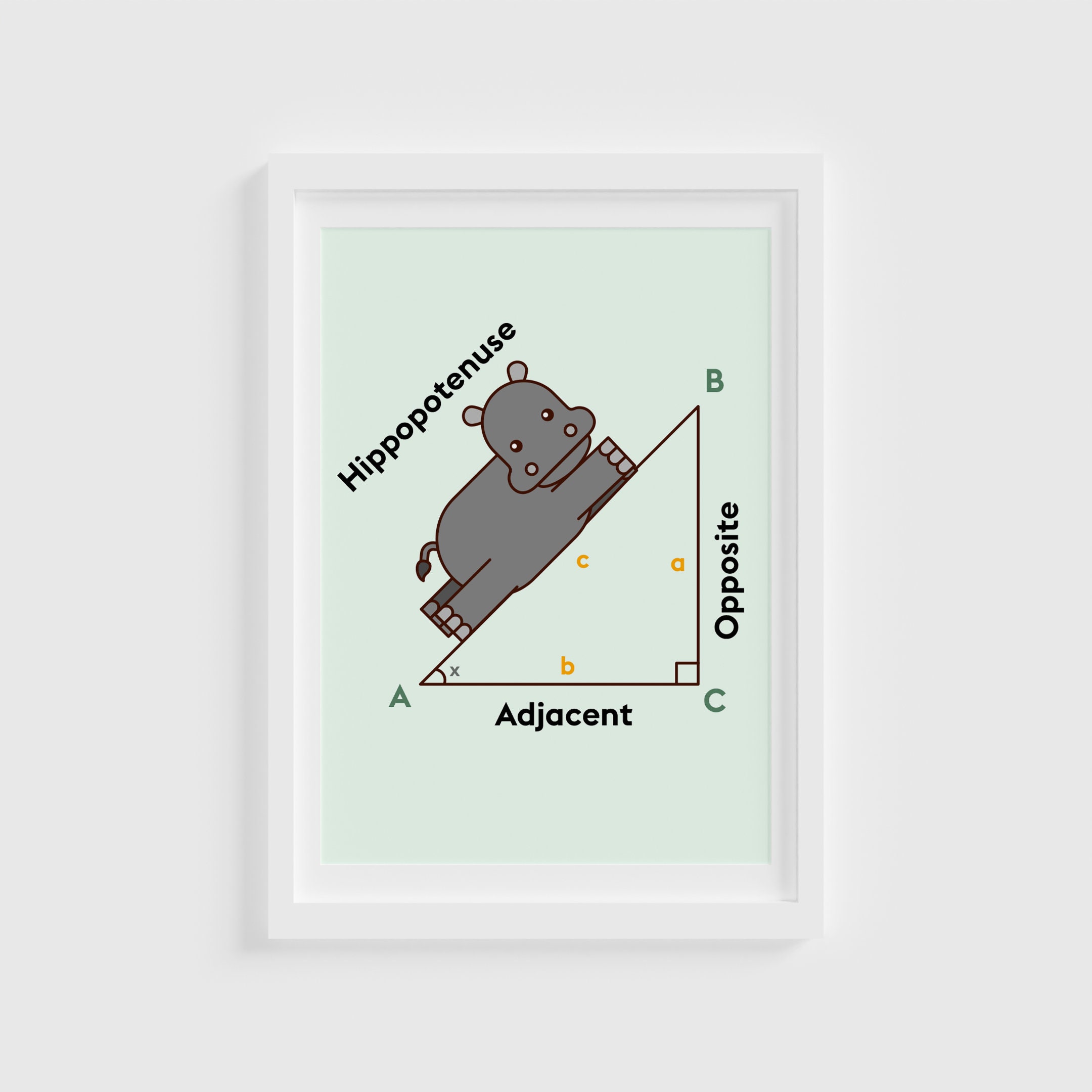 Pythagorean Theorem Printable Funny Math Poster, Classroom Decor for ...