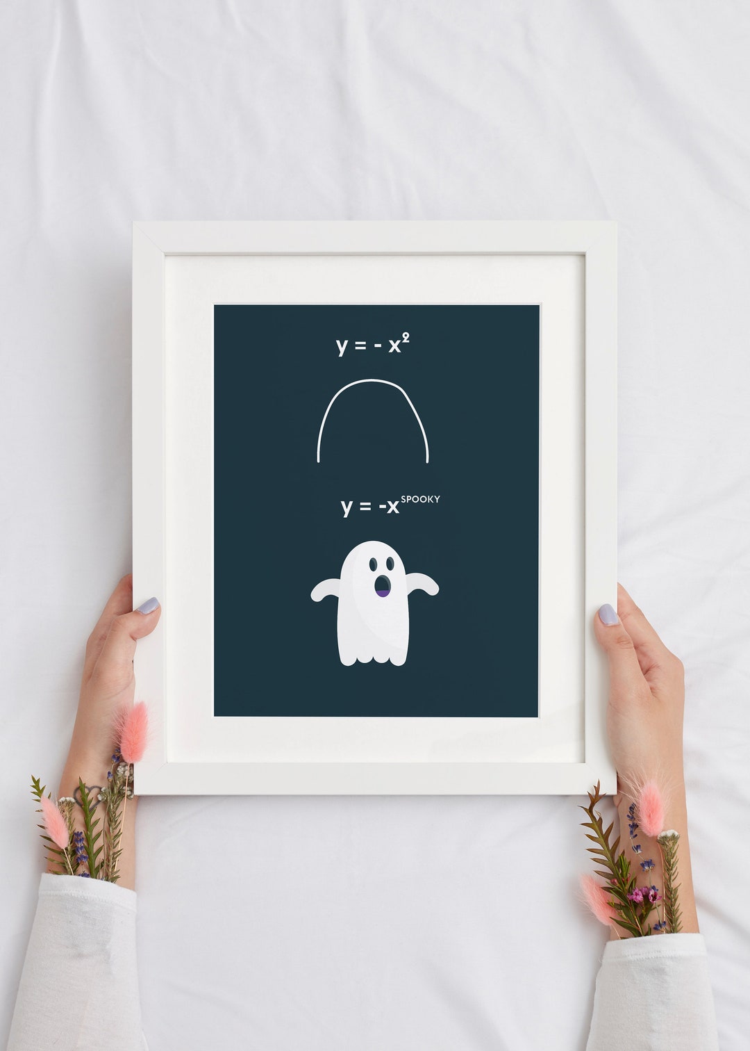 Y=-x Spooky Math Equation Wall Art Poster, T-shirt, Mug SVG and PDF ...