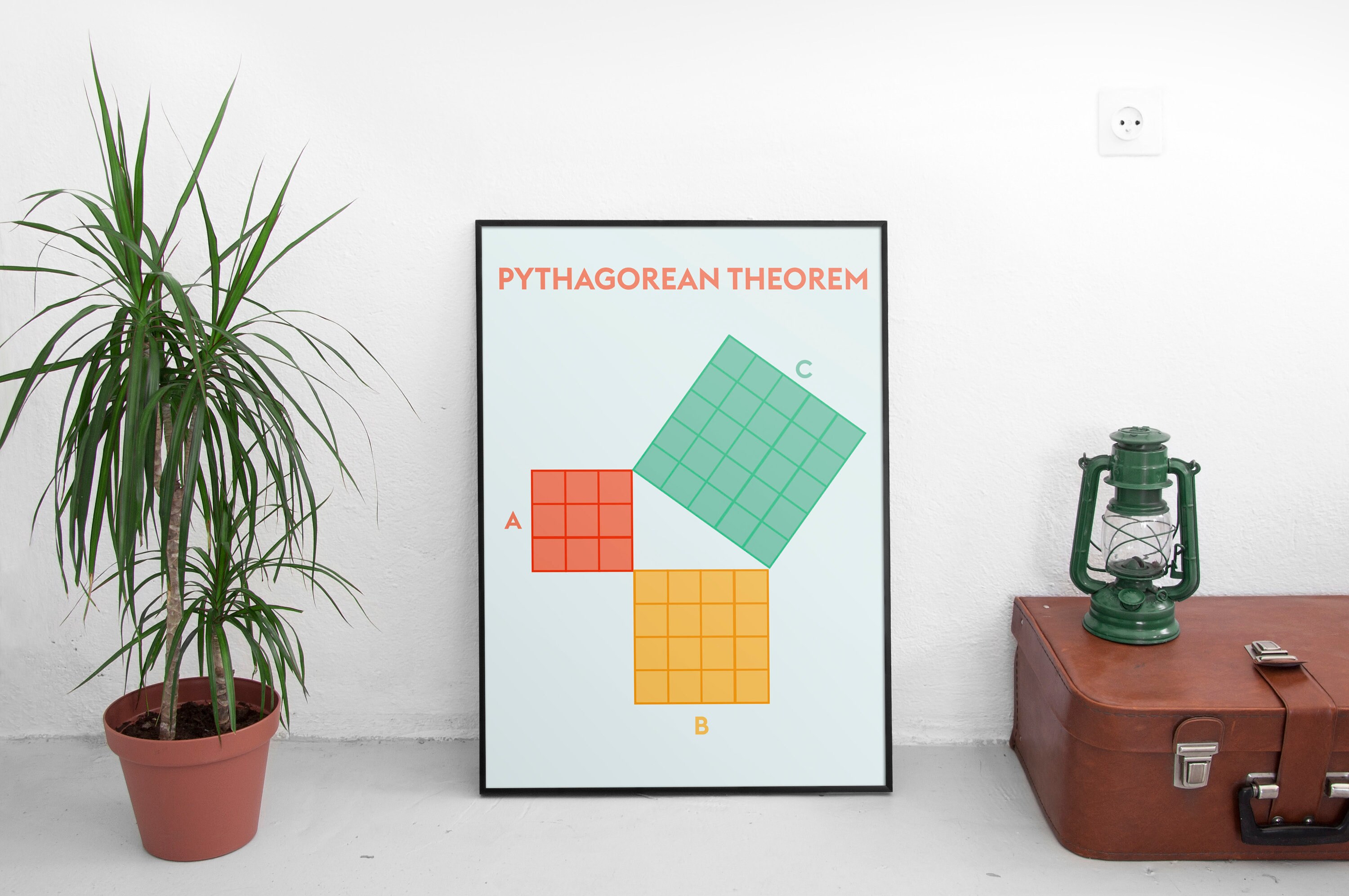 Pythagorean Theorem Visual Proof Printable Fun Math Geometry Poster ...