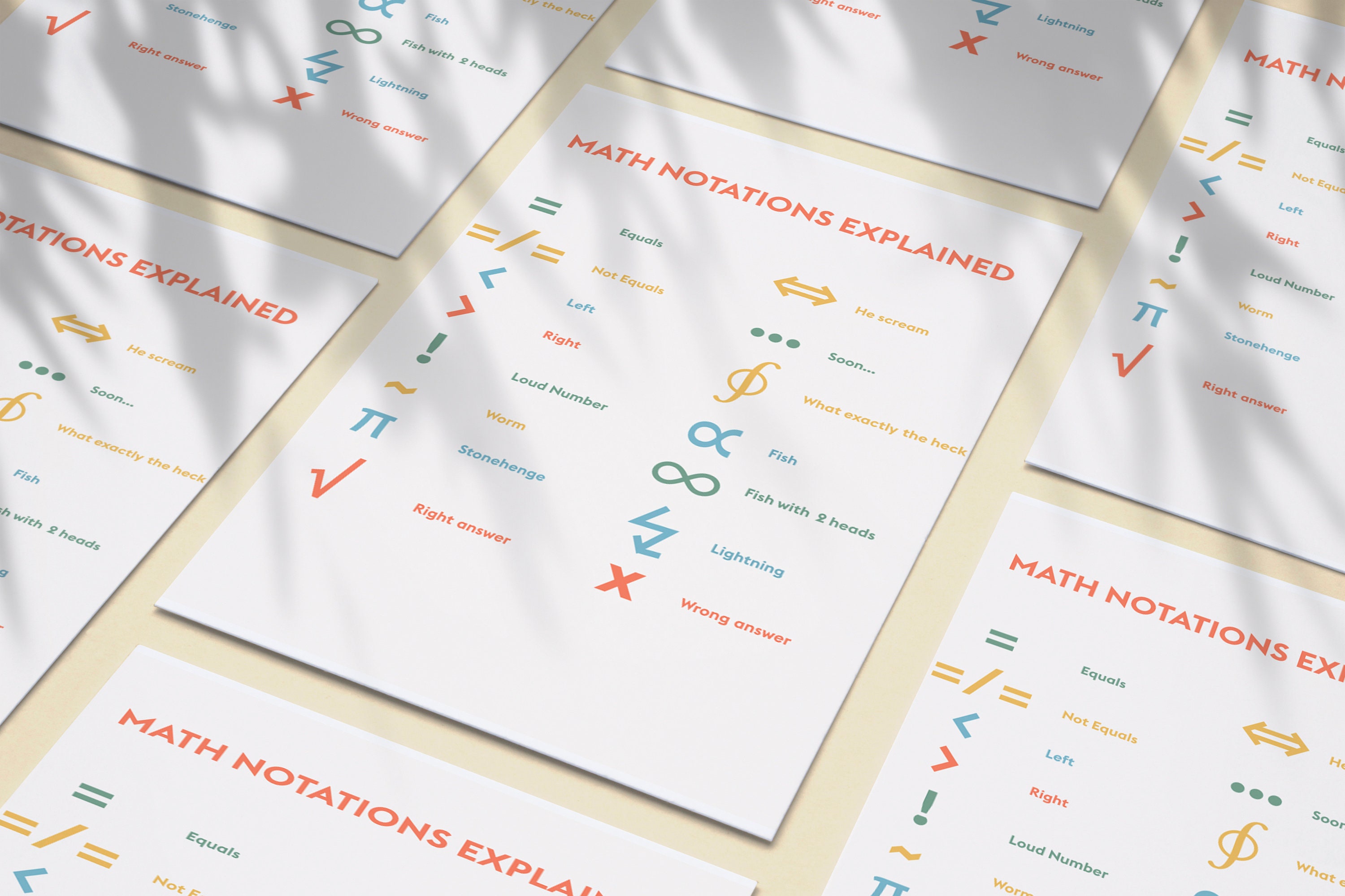 Math Notations Explained Fun Printable Math Poster, Fun Math Classroom ...