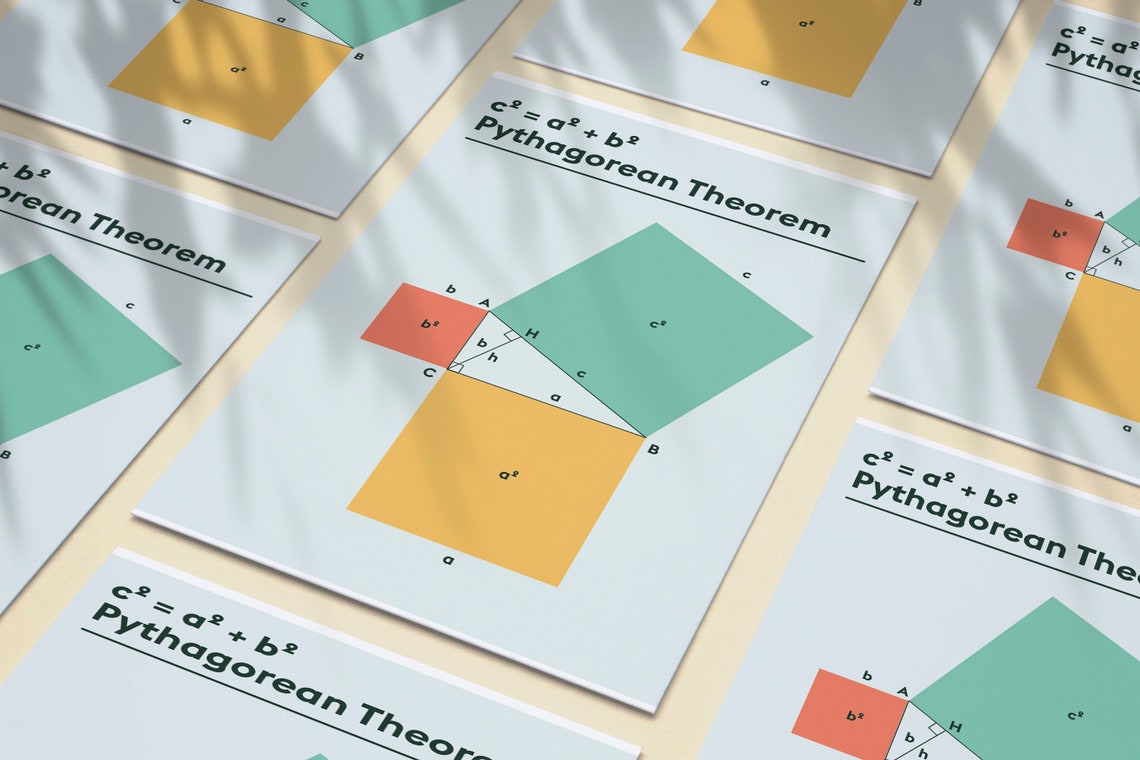 Pythagorean Theorem Colorful Printable Fun Math Geometry Poster, Fun ...