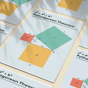 Pythagorean Theorem Colorful Printable Fun Math Geometry Poster, Fun ...