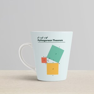 Pythagorean Theorem Colorful Printable Fun Math Geometry Poster, Fun ...