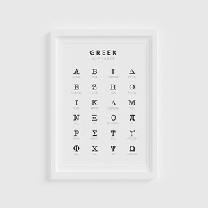 The Greek Letters Alphabet Printable Fun Math Poster, Fun Math ...