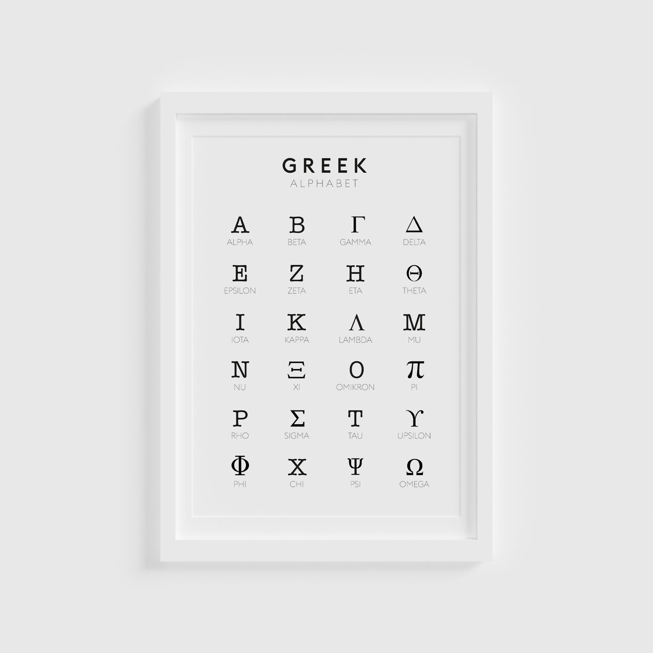 The Greek Letters Alphabet Printable Fun Math Poster, Fun Math ...