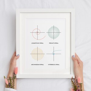 Mathematical Spirals Printable Calculus Math Poster, Fun Calculus Math ...