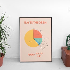 Bayes Theorem Colorful Printable Fun Math Geometry Poster, Fun Math ...