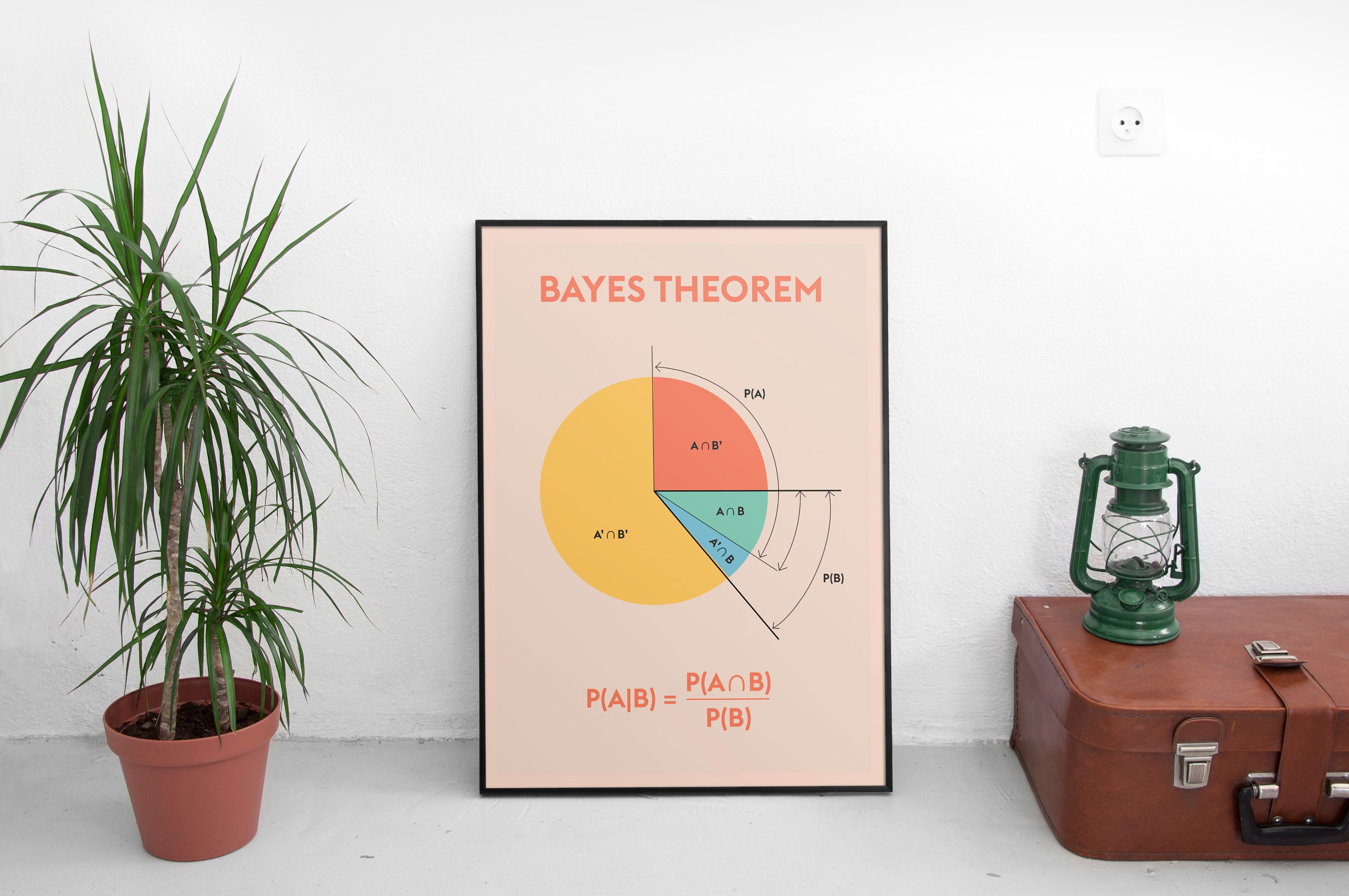 Bayes Theorem Colorful Printable Fun Math Geometry Poster, Fun Math ...