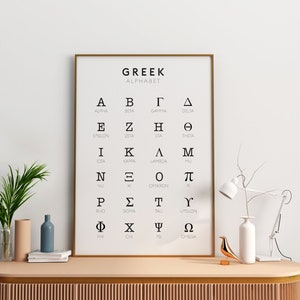 The Greek Letters Alphabet Printable Fun Math Poster, Fun Math ...