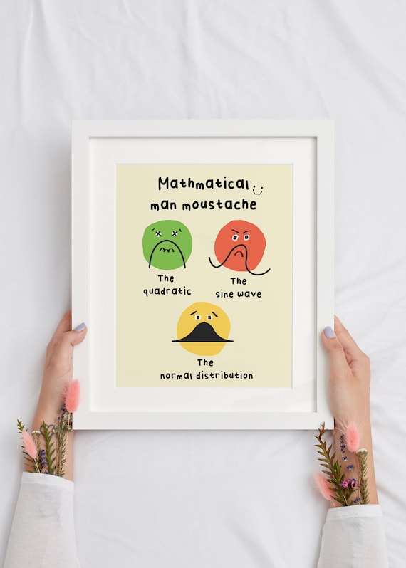 Math Moustaches Printable Funny Math Poster Classroom Decor | Etsy