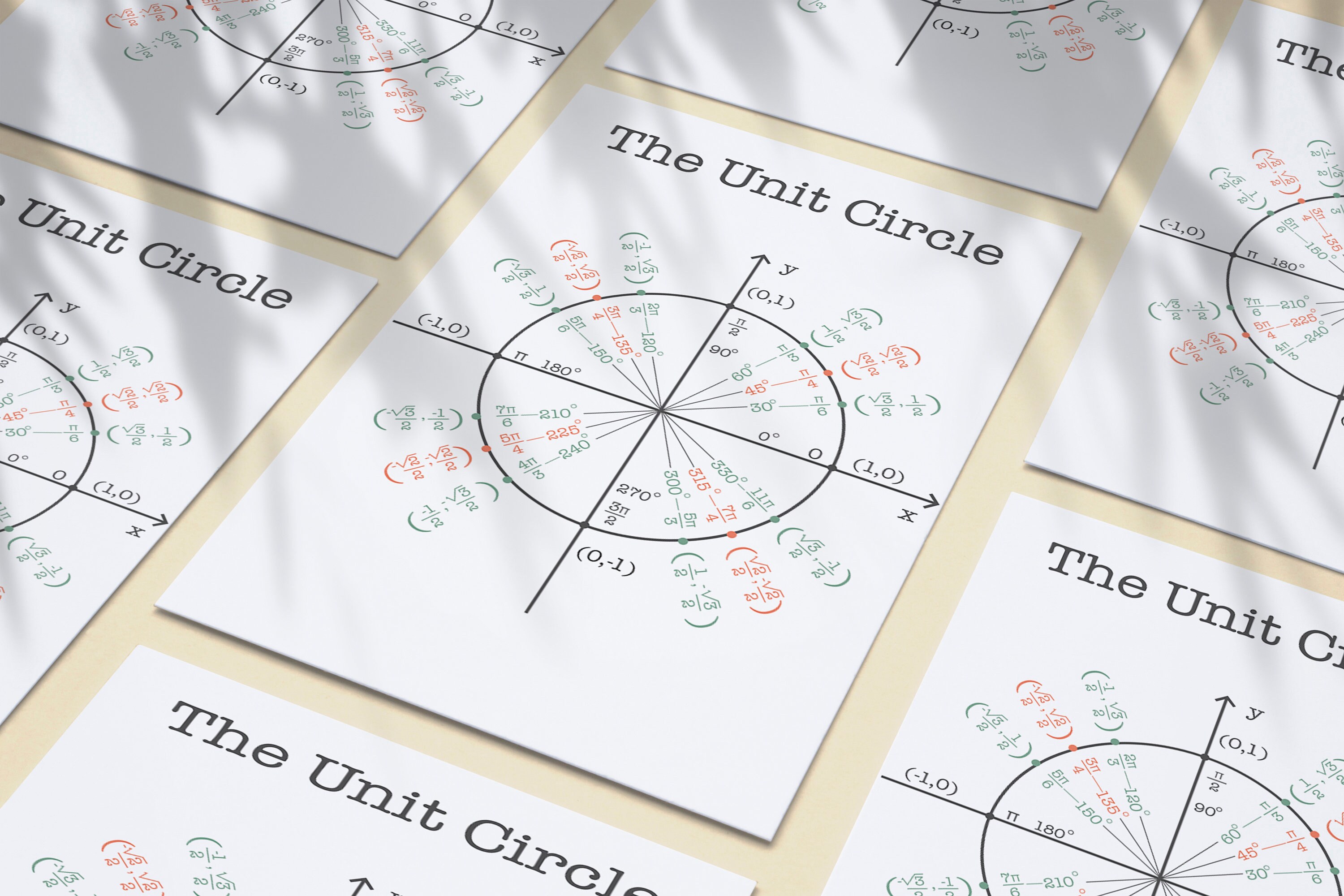 The Unit Circle Printable Fun Math Geometry Trigonometry Poster, Fun ...