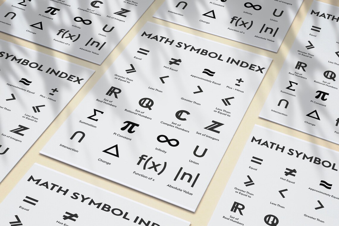 Math Symbol Index Printable Fun Math Poster, Fun Math Classroom Decor ...