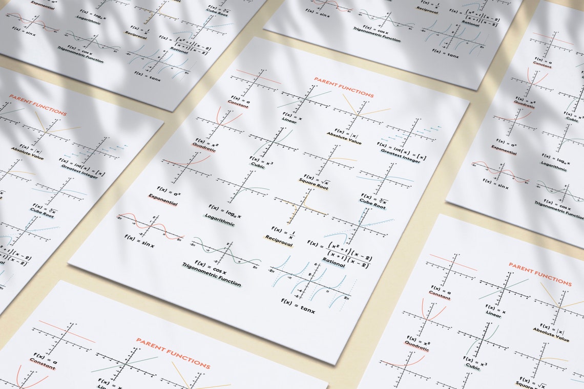 Math Algebra Parent Function Graphs Printable Fun Math Poster, Fun Math ...