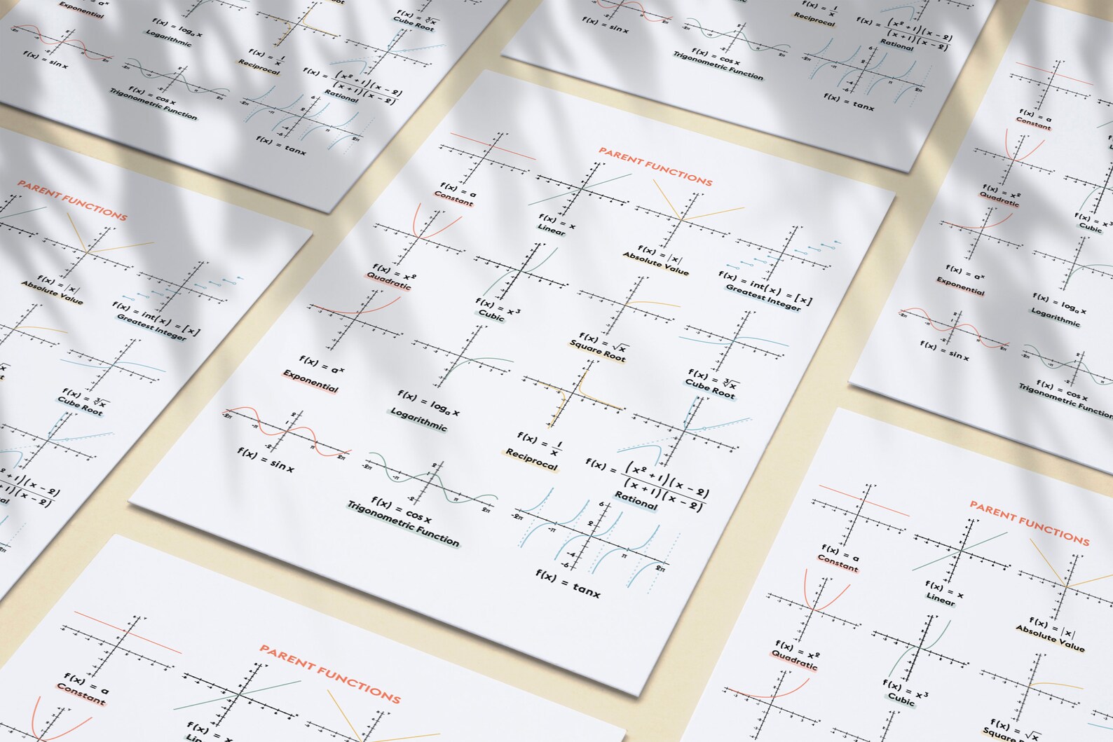 Math Algebra Parent Function Graphs Printable Fun Math Poster, Fun Math ...