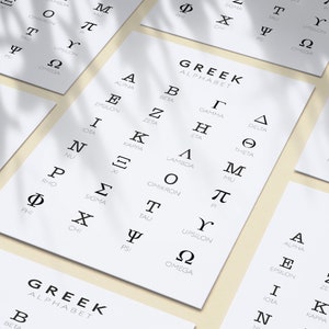 The Greek Letters Alphabet Printable Fun Math Poster, Fun Math ...