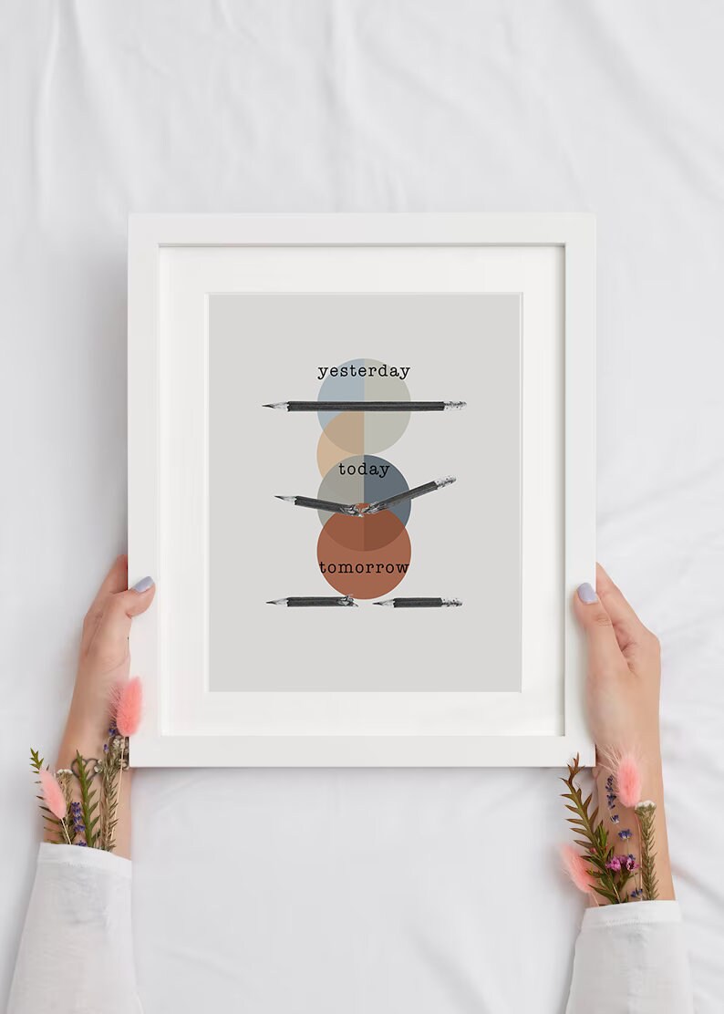 Yesterday Today Tomorrow Printable Motivational Math Poster, Classroom ...