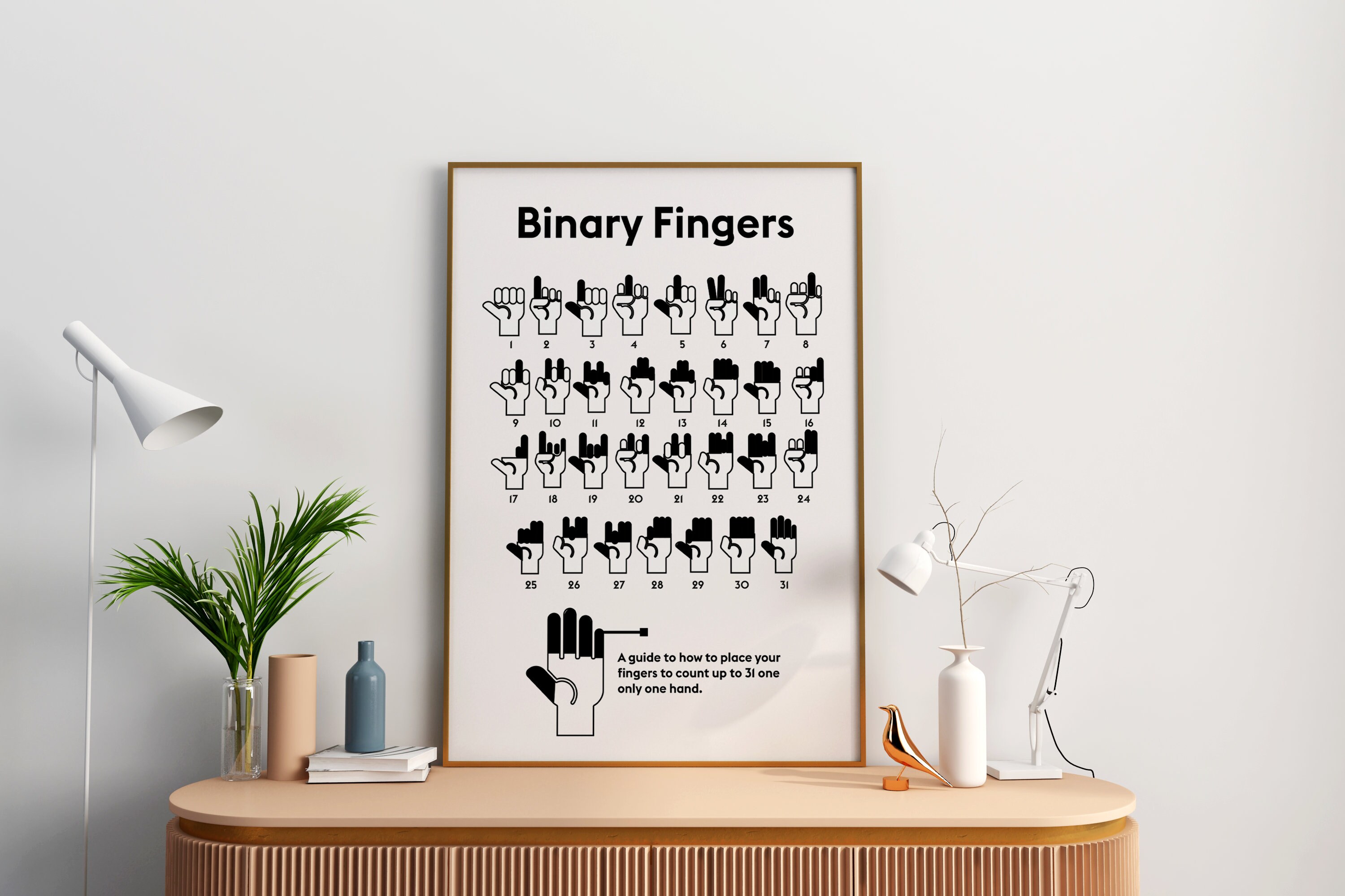 Binary Fingers Wie man bis zu 31 mit den Fingern berechnet druckbares ...
