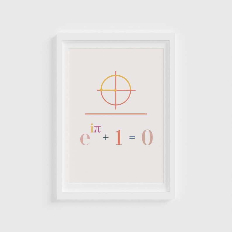 Euler's Identity, the Most Beautiful Equation Colored in Math Fun Math ...